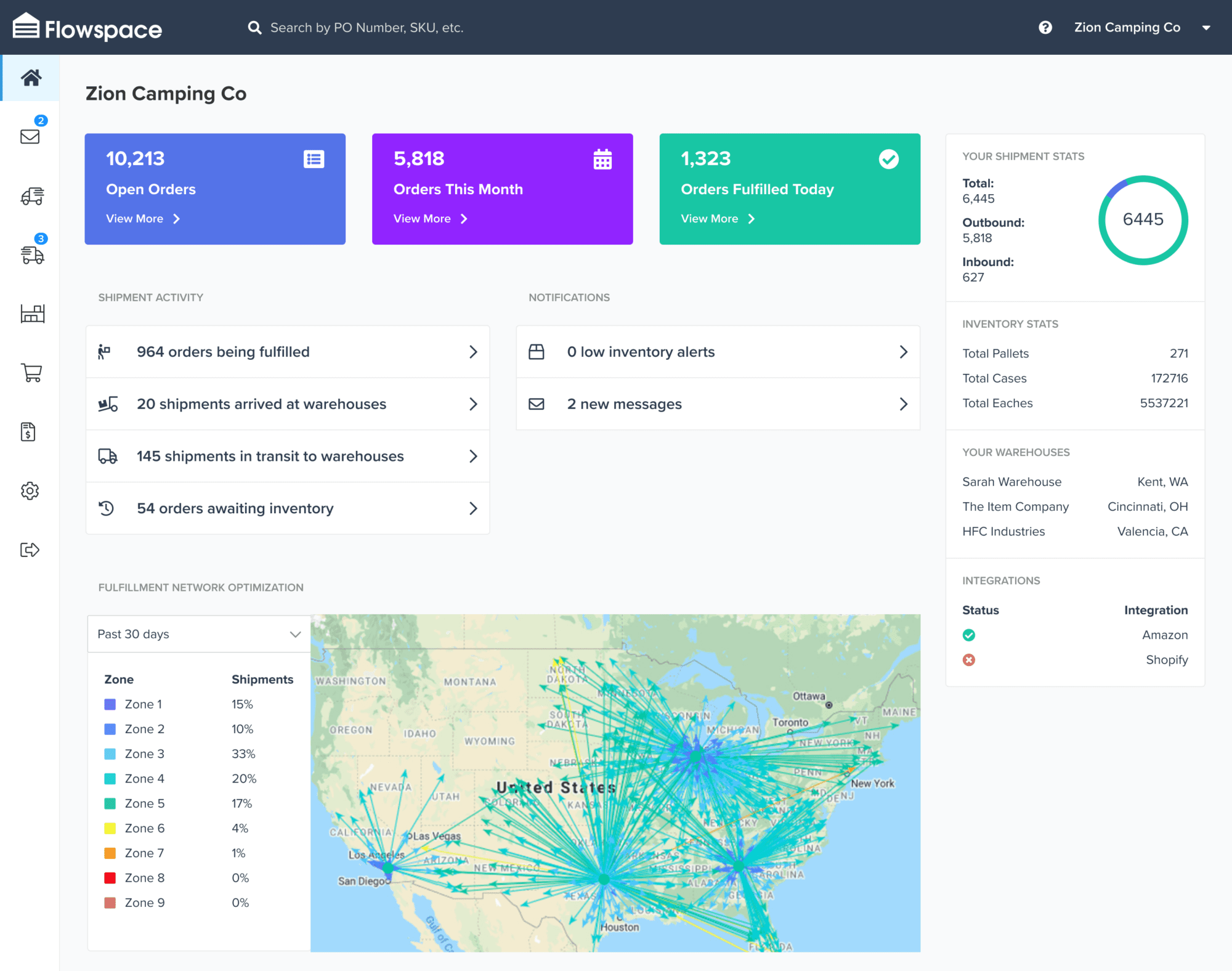 Flowspace Blog - E-Commerce Fulfillment Insights, Opinions, and ...