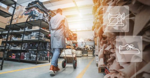 Work in Process Inventory: Formula & Definition | Flowspace