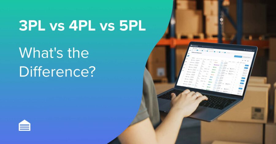 What is a Liftgate and How Does it Work? - Flowspace