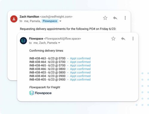 Supply Chain AI-Powered Solution | Flowspace