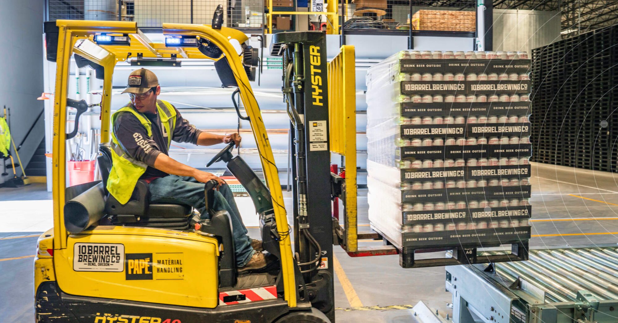 10 Types of Inventory & How to Manage Them | Flowspace