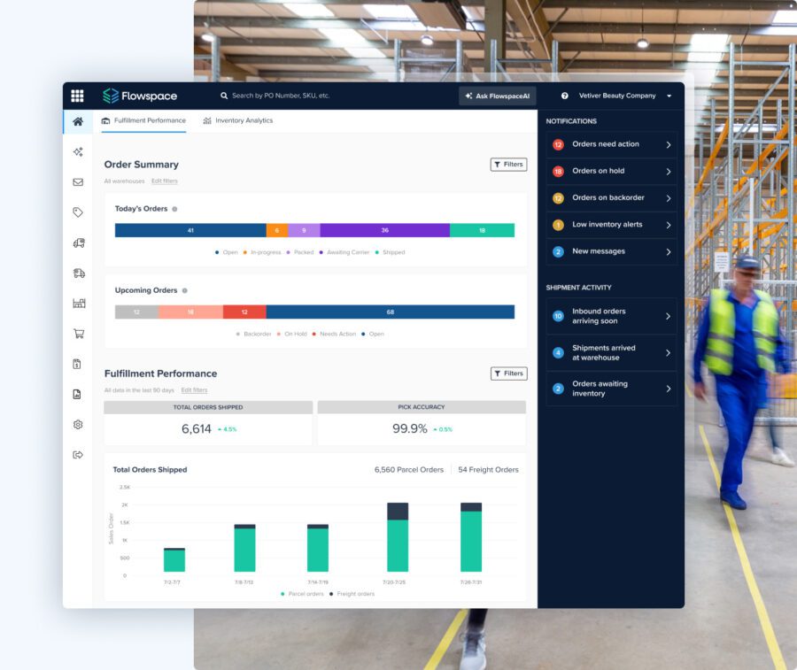 Fast Company's Most Innovative: Flowspace