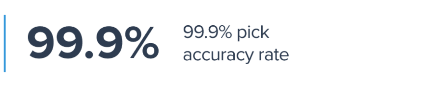 Flowspace: Logistics and Ecommerce Fulfillment Solution