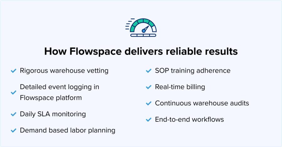 Why Flowspace | Flowspace