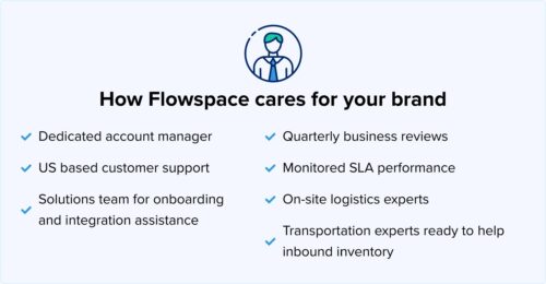 Why Flowspace | Flowspace