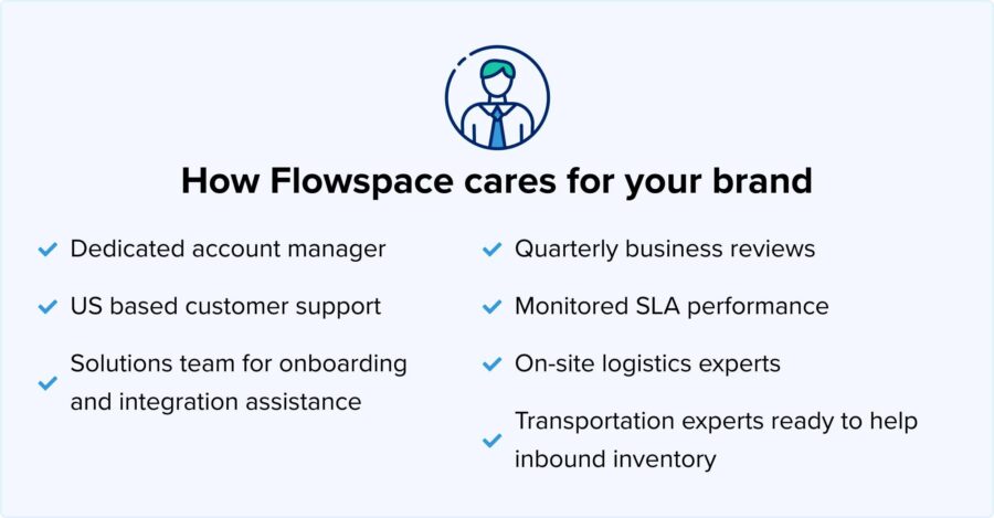 Why Flowspace | Flowspace